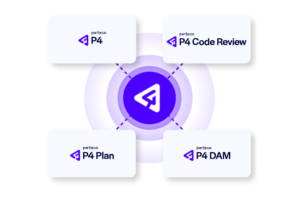 Re-Introducing P4: A Name Rooted in History and a Platform for the ...