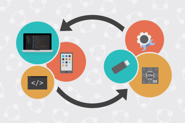 3 Steps to Better Collaboration Between Software and Hardware ...