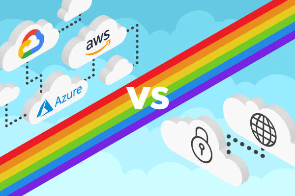 Multicloud vs. Hybrid Cloud | Pros and Cons | Perforce Software