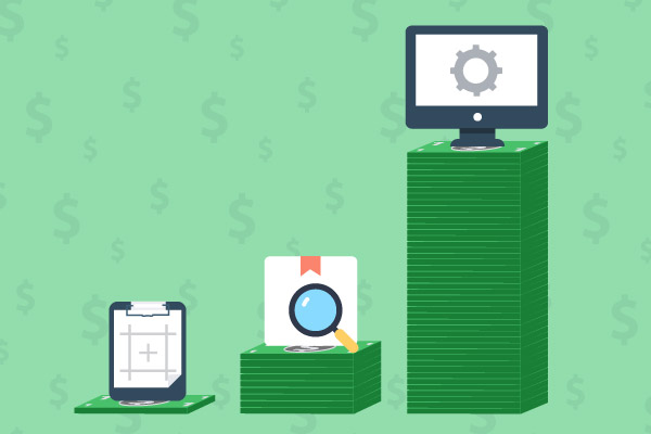 What's the True Cost of Software Defects? | Perforce Software