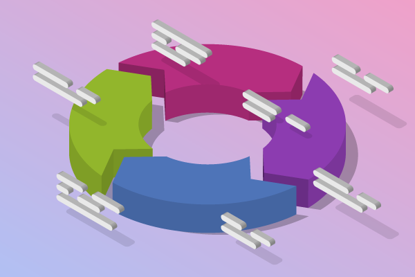 What Is Continuous Development? | Perforce Software