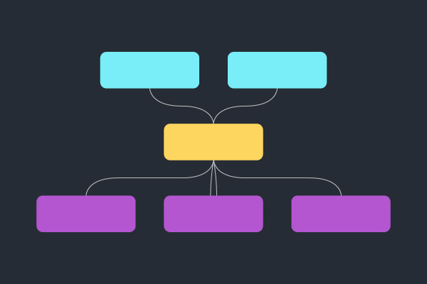 How to Use Perforce — Streams 101 | Perforce Software