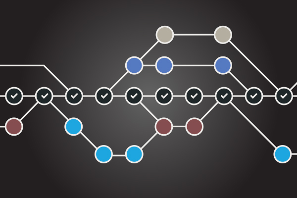 8 Version Control Best Practices | Perforce Software