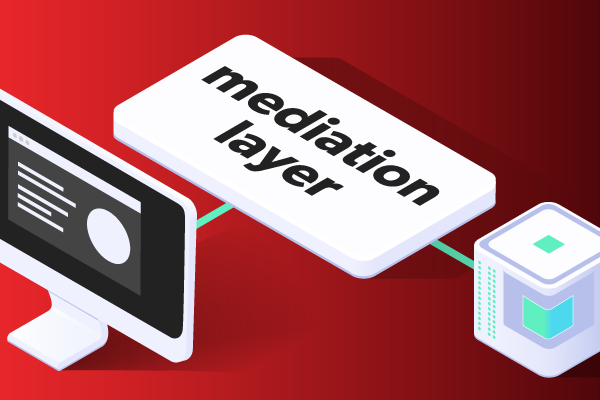 API Mediation Layer | Why API Mediation Is Key | Akana by Perforce